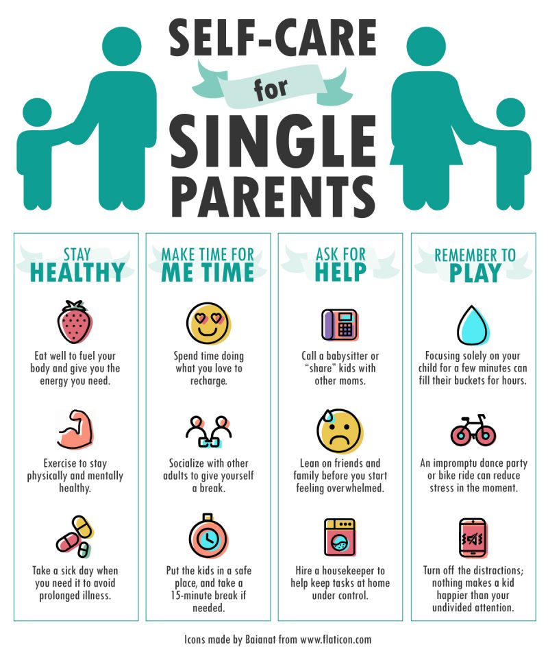 Self-care for single parents | DadSolo